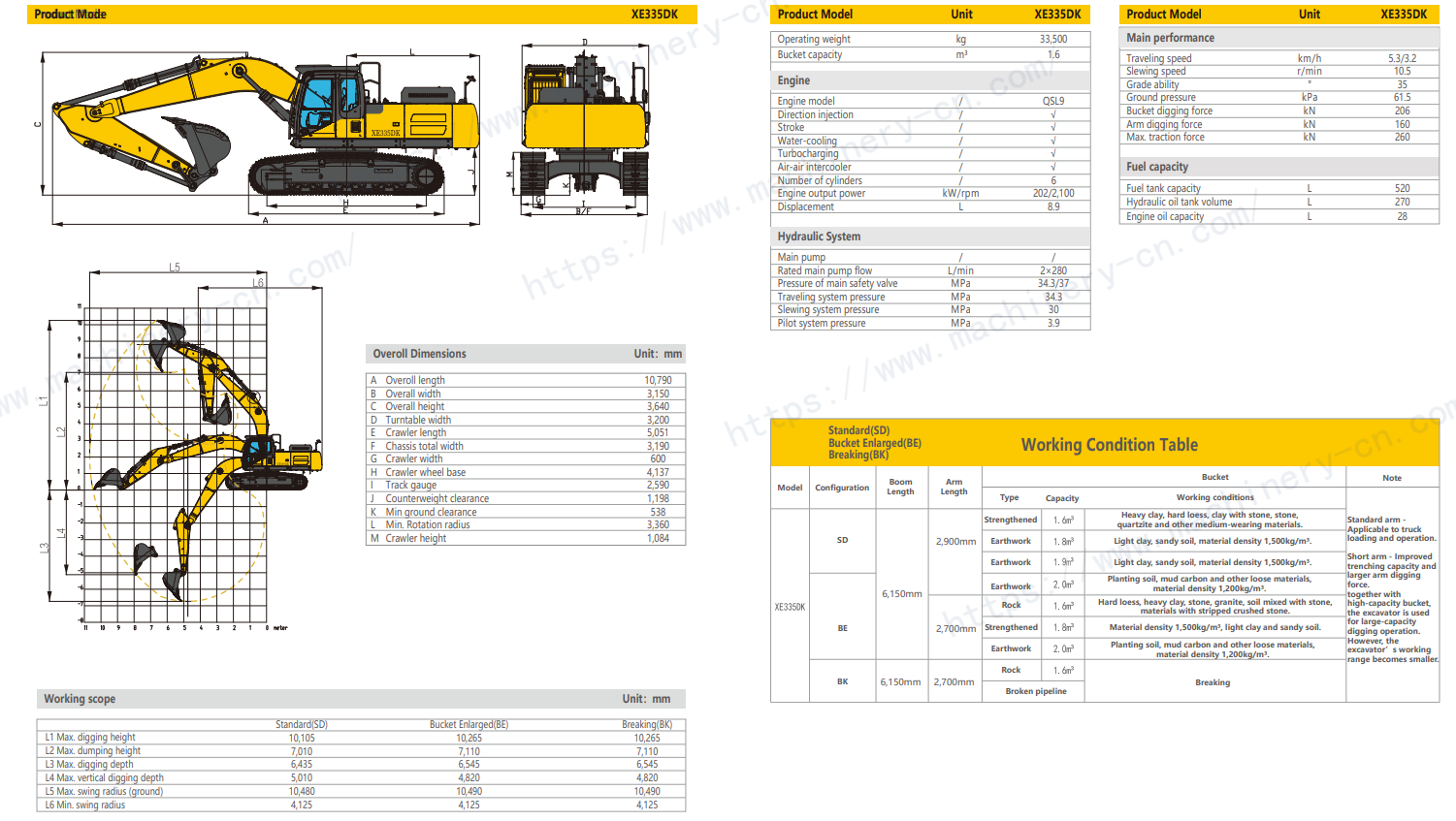 XCMG Excavator-XE335DK
